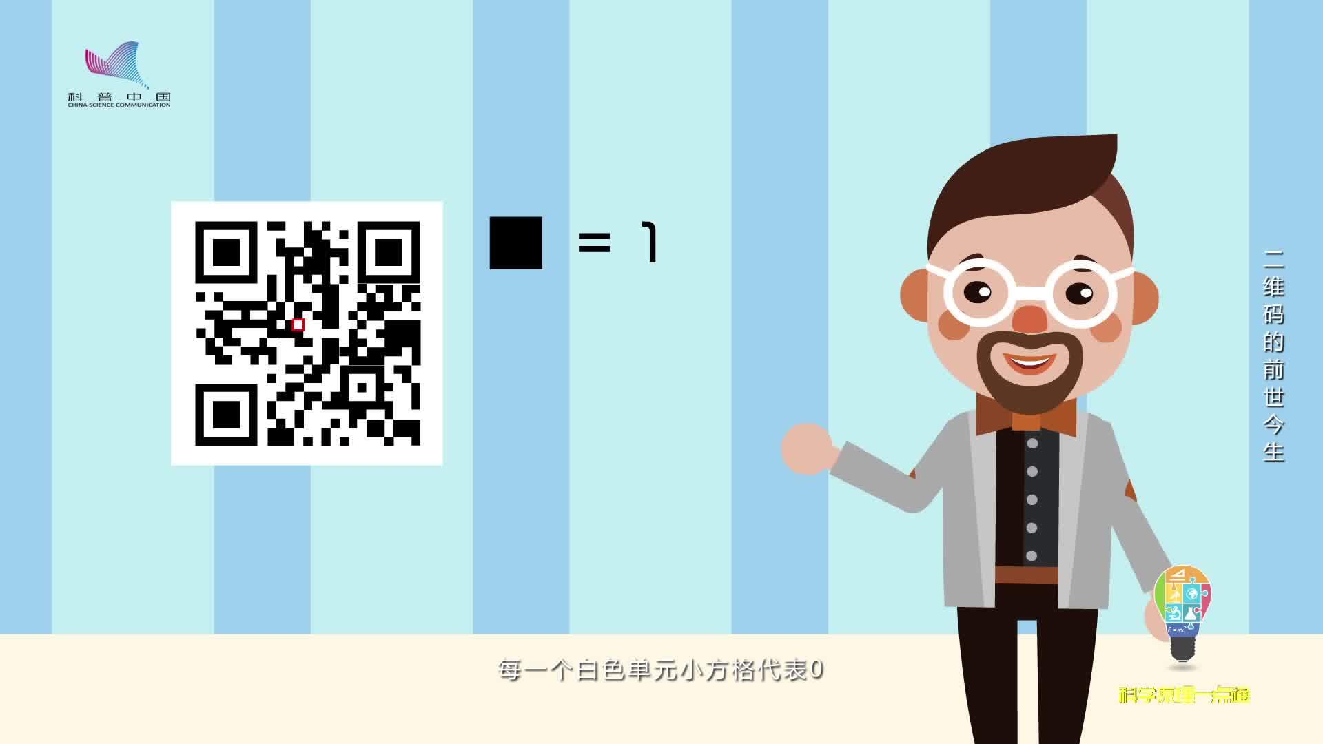 科普:二维码的前世今生