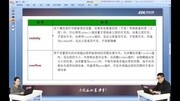 零基础教程DIV+CSS视频教程-IT兄弟会-和页面布局有关的CSS属性(