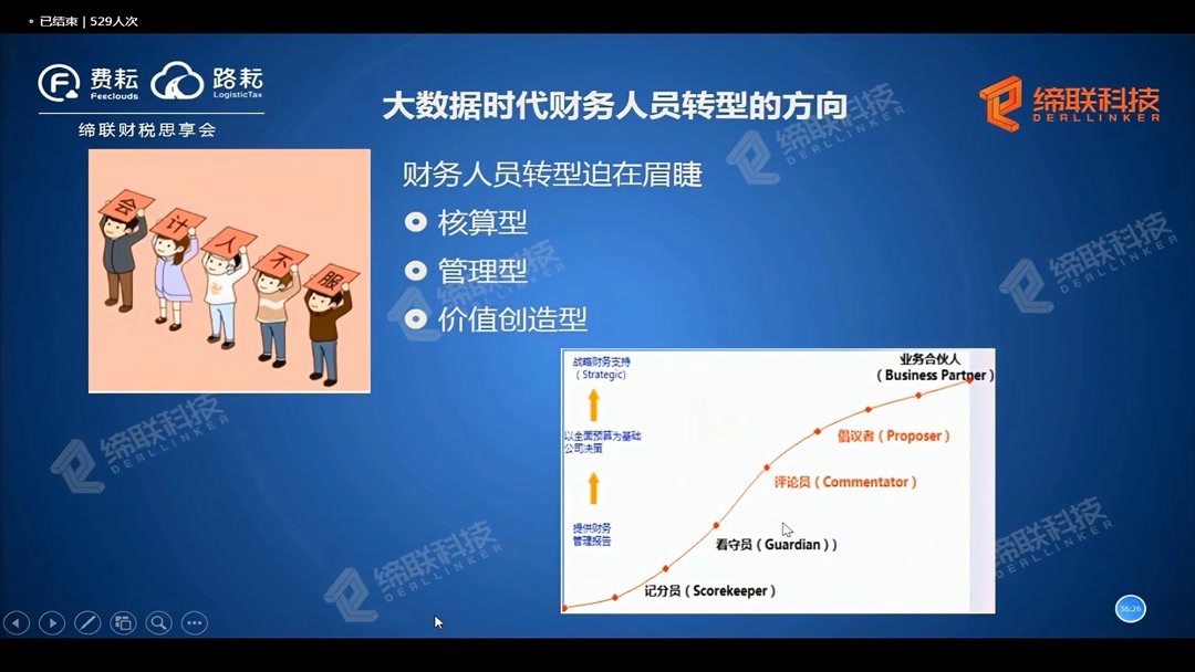 大数据时代财务人员转型通路及必备武器