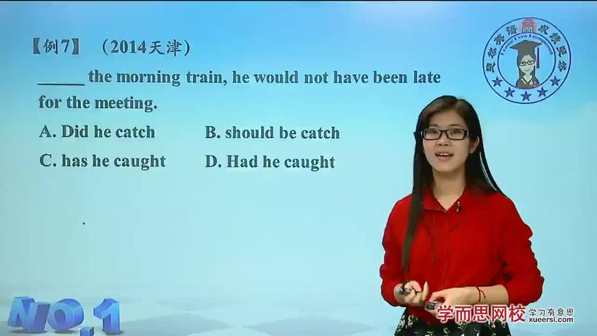语法满分冲刺11:虚拟语气(1)第2段