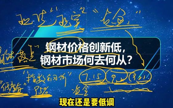 钢材价格创新低, 钢材市场何去何从?