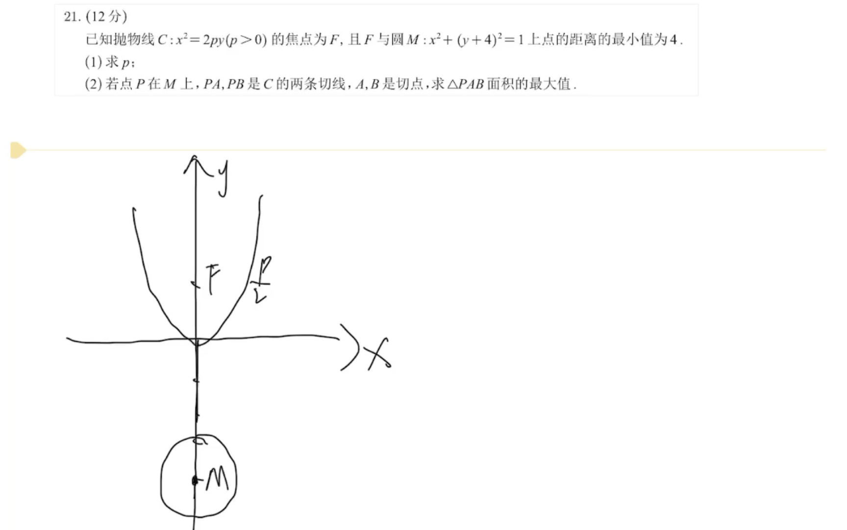 2021全国乙卷理科数学解析几何大题讲解,大家要提升自己的化简能力