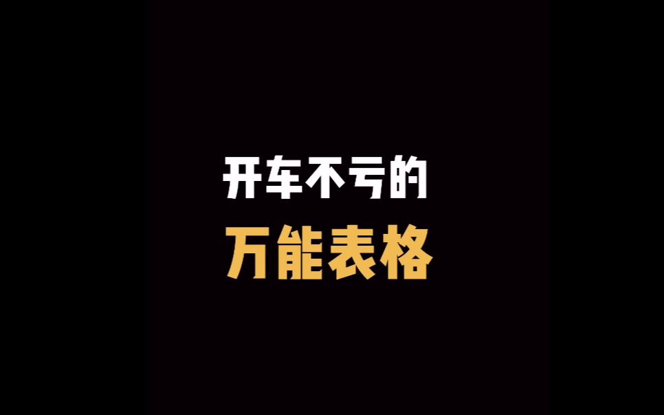 拼多多直通车怎么开好?直通车万能表格分享