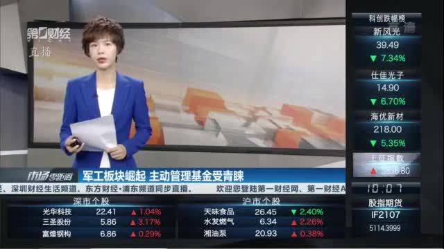 军工板块崛起 主动管理基金受青睐