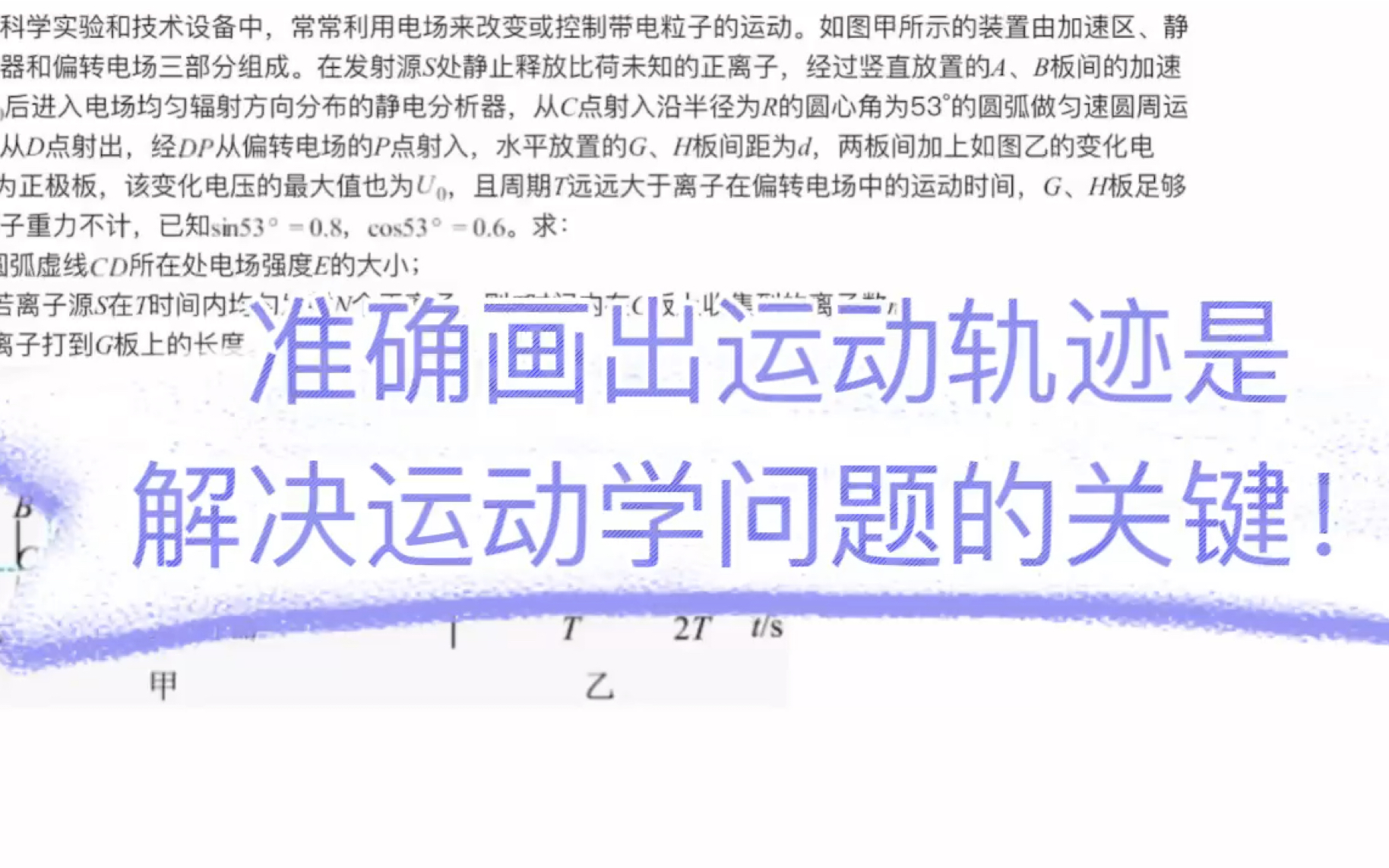 准确画出运动轨迹是解决运动学问题的关键