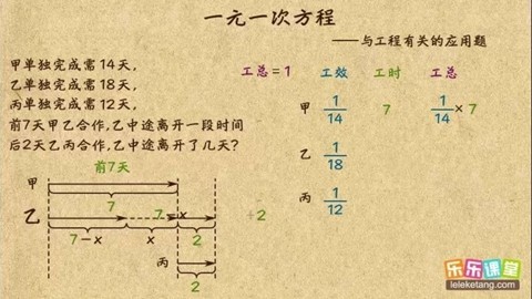 初一数学:与工程有关的一元一次方程