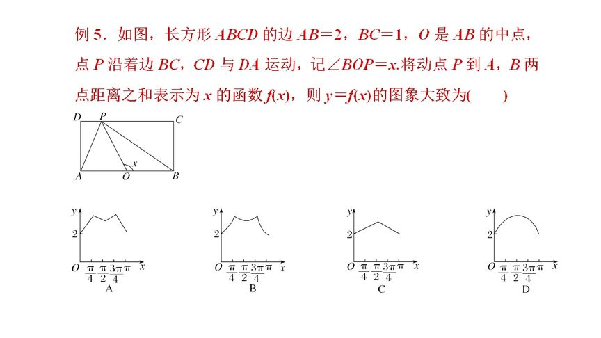 高中数学一轮复习函数图象高考题,会选却说不出理由