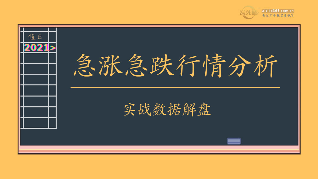 黄金白银TD15分钟K线趋势方向判断,经典稳定盈利技巧