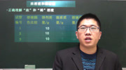 第27讲溶质的质量分数于箱老师精品课