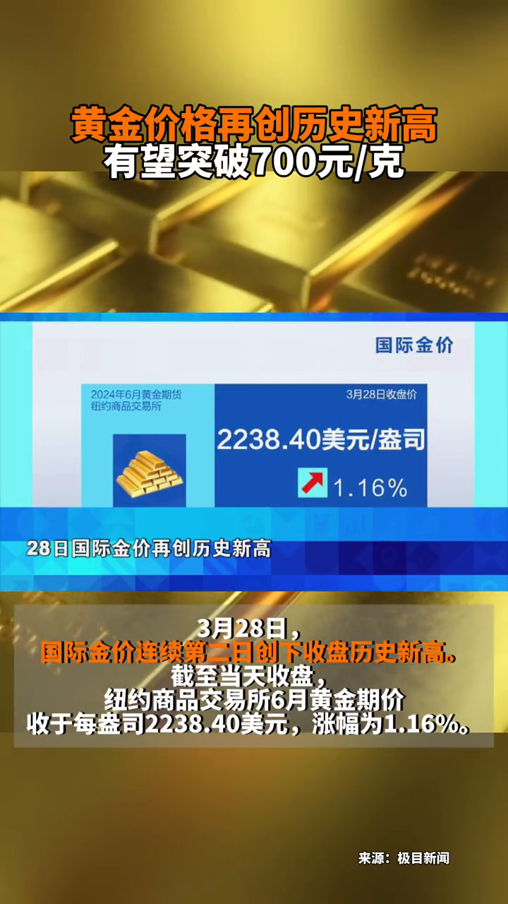 又涨了!金饰价格逼近700元/克,多次创历史新高