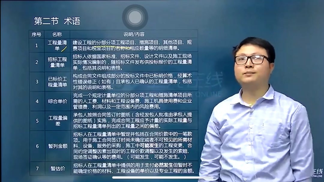 海门预算实操线下辅导班 清单计价规范你知道多少?