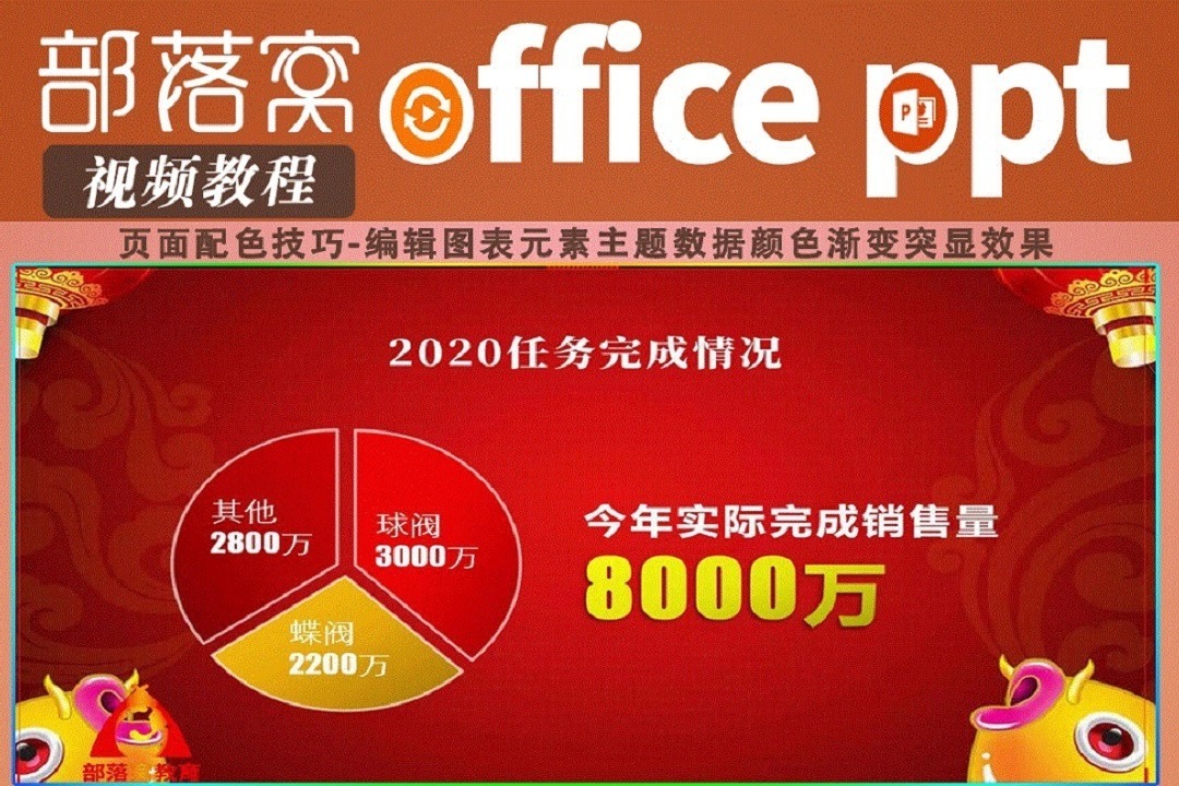 PPT页面配色技巧视频:编辑图表元素主题数据颜色渐变突显效果