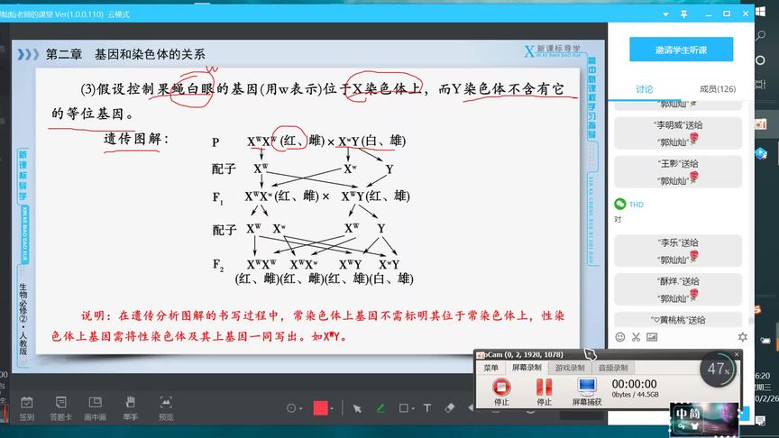 必修二生物基因在染色体上知识点二孟德尔果蝇杂交实验过程详解