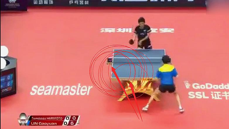 回顾:张本智和4-0完胜张继科,下一秒,还是躲不过中国人