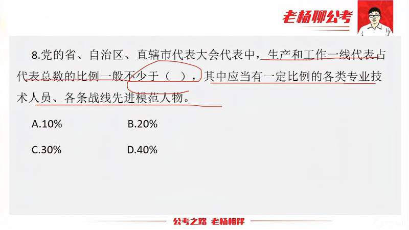 2021年时政热点《中国共产党地方组织选举工作条例》3