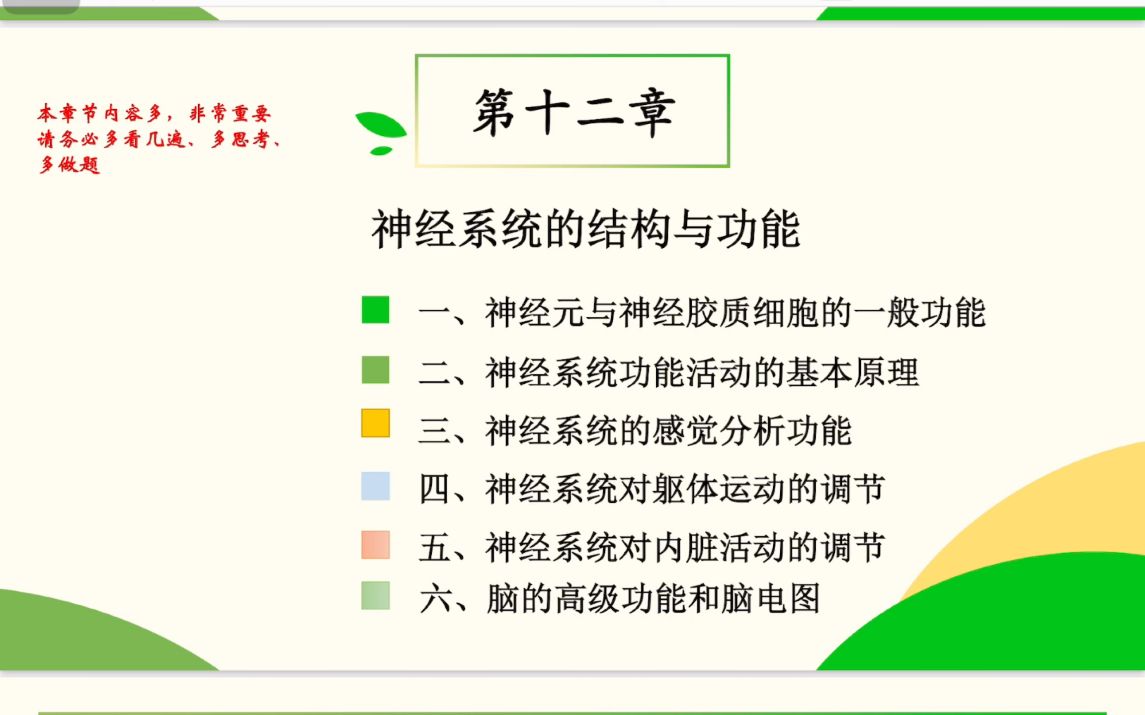 生理学/第十二章神经系统的结构和功能