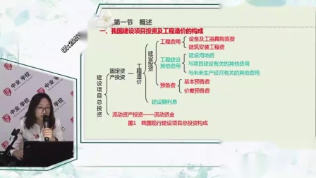 2018.05.27造价计价-专题精讲-01