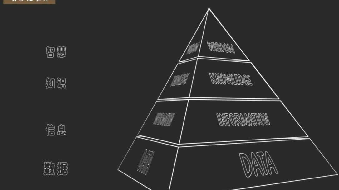 数据带来人类历史上又一次重大革命!给包罗万象的世界提供基础!