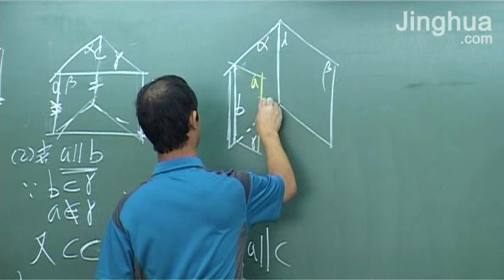 03.【精英数学】必修2——立体、解析几何(基础点拨)