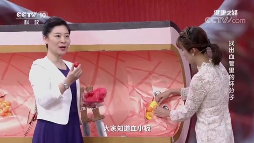 [健康之路]找出血管里的坏分子 炎症因子