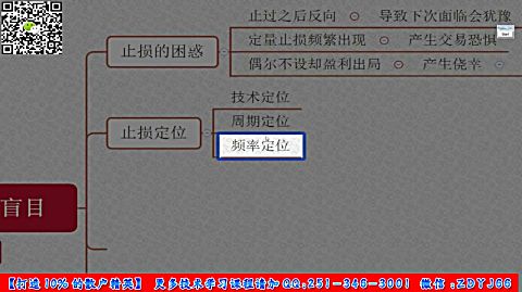怎么有效设置止损 布林线指标止损位判断技巧 布林线中轨买卖方向