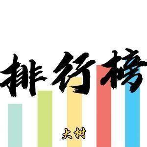 大树的日常分享 