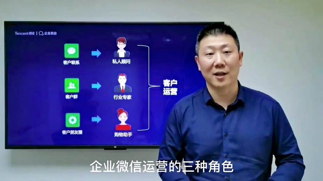 企业微信运营的3种角色