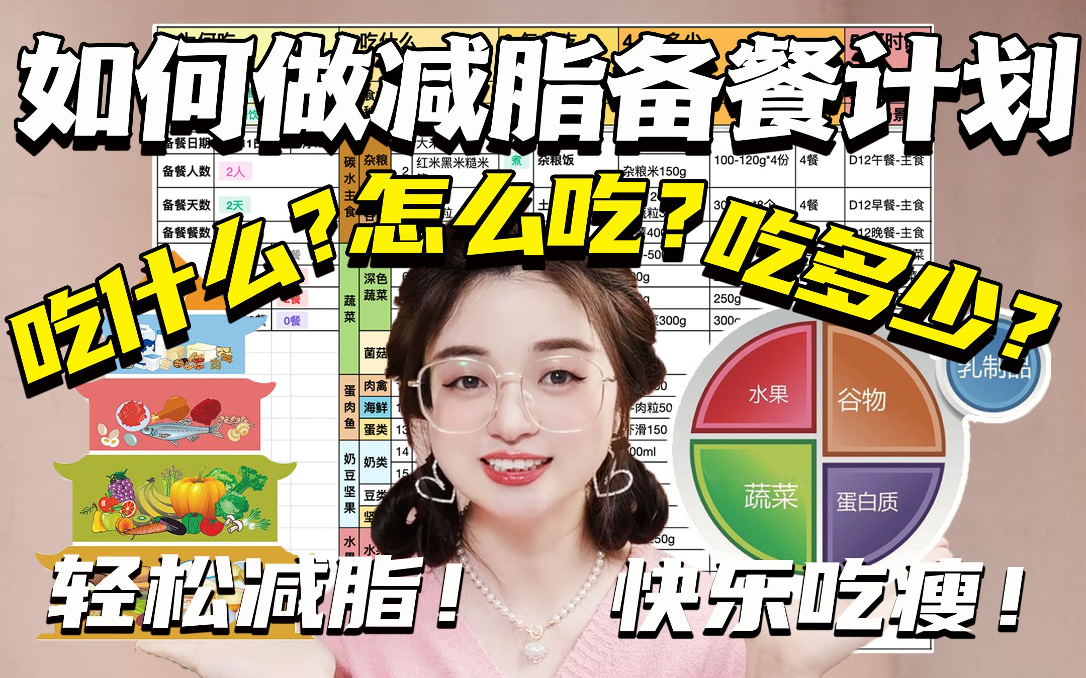 1张表轻松搞定备餐计划✔️减脂底层逻辑拿去! 为何吃?吃什么?怎么...