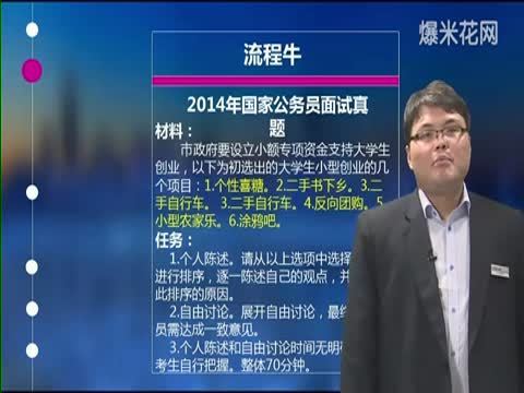 【中公网校】2015国家公务员面试 中央党群行政机关