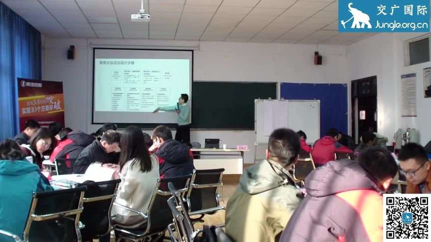 行动学习的重要性 交广国际管理咨询