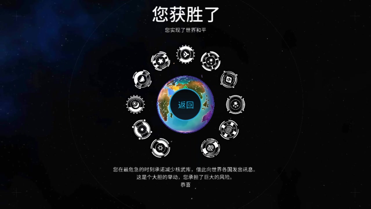 【Firsr Strike】如何实现真正的胜利如何世界核平…和平