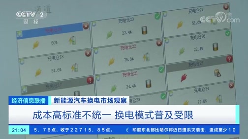 [经济信息联播]新能源汽车换电市场观察 成本高标准不统一 换电模式...