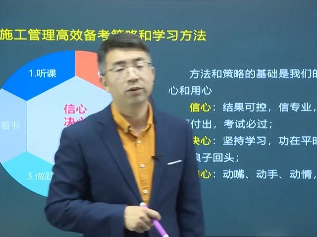 二建,二级建造师,二级建造师培训,管理,王相驭,施工管理高效备考策略...