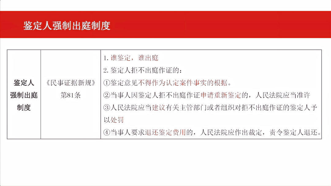 原最高法审判长 民事诉讼证据新规鉴定人强制出庭制度