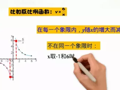 中考数学核心考点复习-11反比例函数