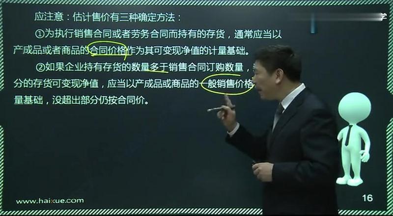 考点:存货的期末计量、存货盘亏、毁损的处理