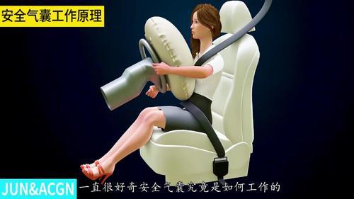 安全气囊的工作原理,不系安全带安全气囊能打开吗!科普动画