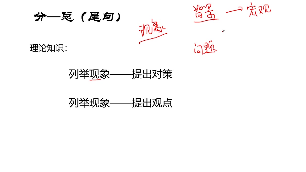 2022年联考事业单位C类精讲课((职测+综合C类)