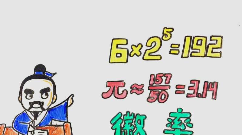 徽率与祖率,古代中国对圆周率的研究