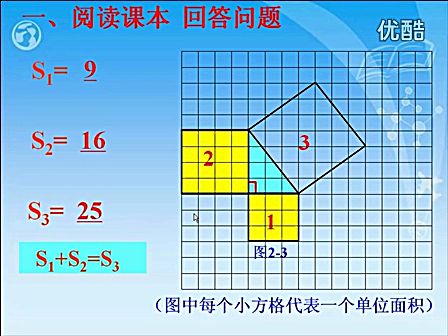 【深圳市初中数学微课】探索勾股定理(北师大版八上1.1,执