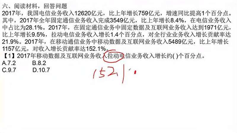 第十八节拉动与贡献率@刘晔讲公考