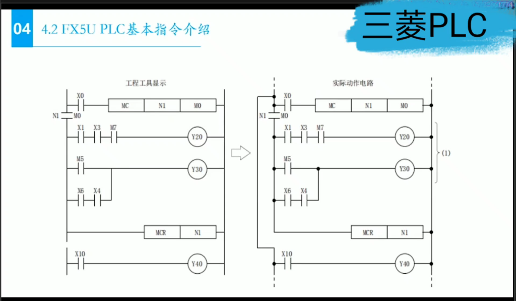 三菱PLC主控指令介绍及注意事项
