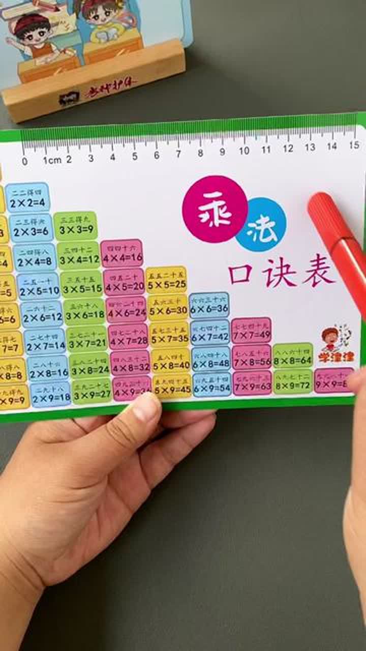 乘法口诀是二年级的重难点,提前给一升二的孩子准备好,暑假背熟开学...