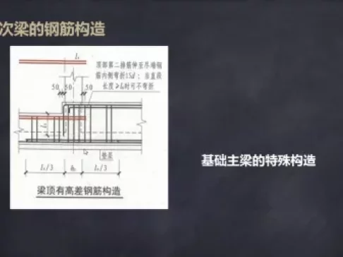 第36集 16G101平法钢筋识图算量 基础次梁的钢筋构造