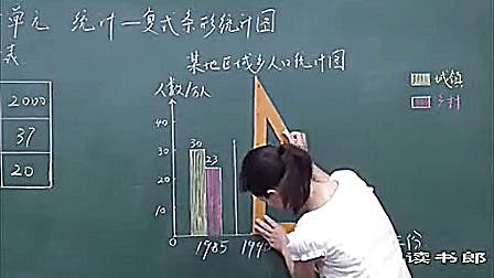 4上6 统计 黄冈数学视频小学四年级上册同步教学课堂实录