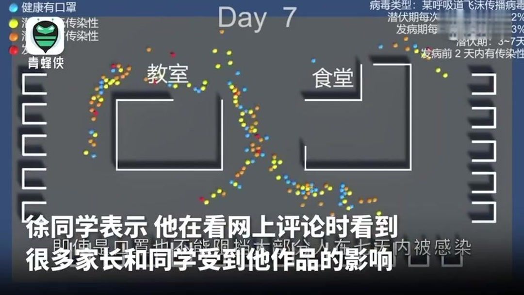 90后大学生计算机模拟疫情期开学的可能后果 ,近日