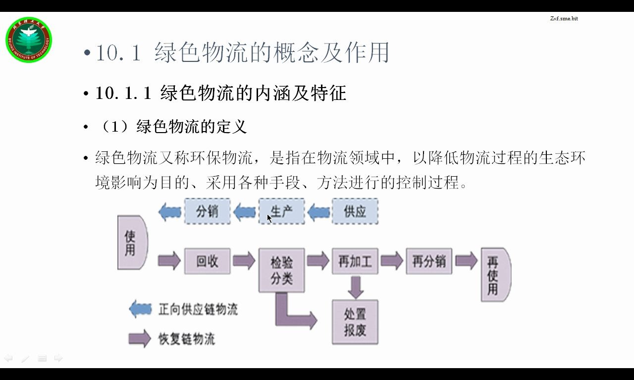 绿色物流-282-远程教育|夜大|面授|函授|家里蹲大学|宅在家|在家宅