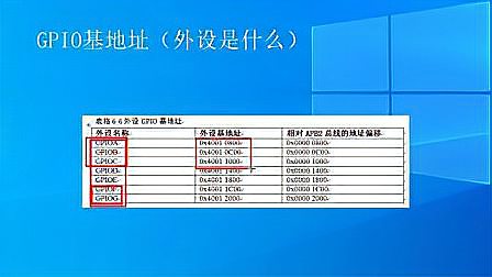 ...课 慧净电子STM32视频教程 零基础STM32编程视频教程 什么是寄存器