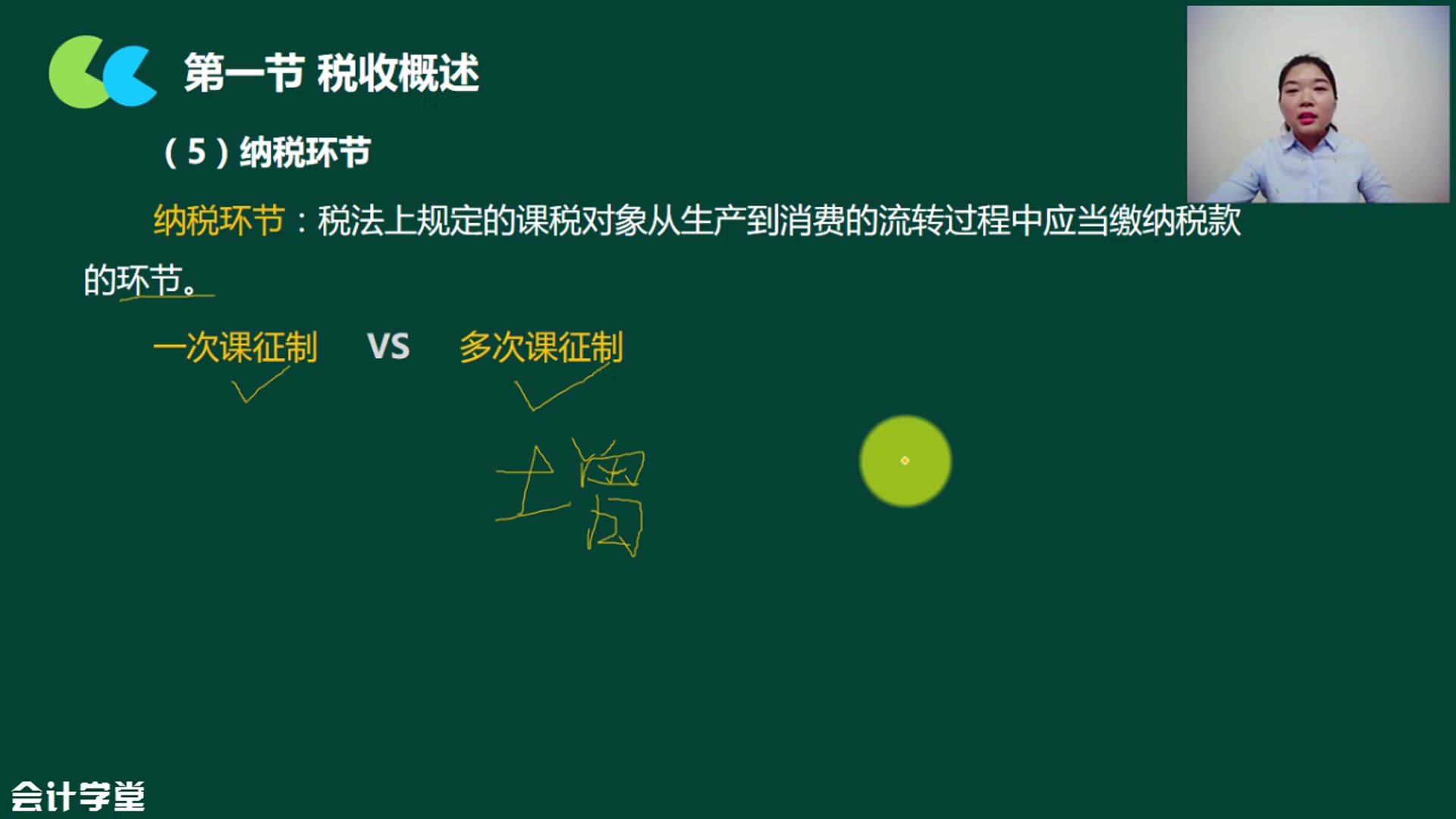 营改增税收政策_营改增企业所得税_营改增