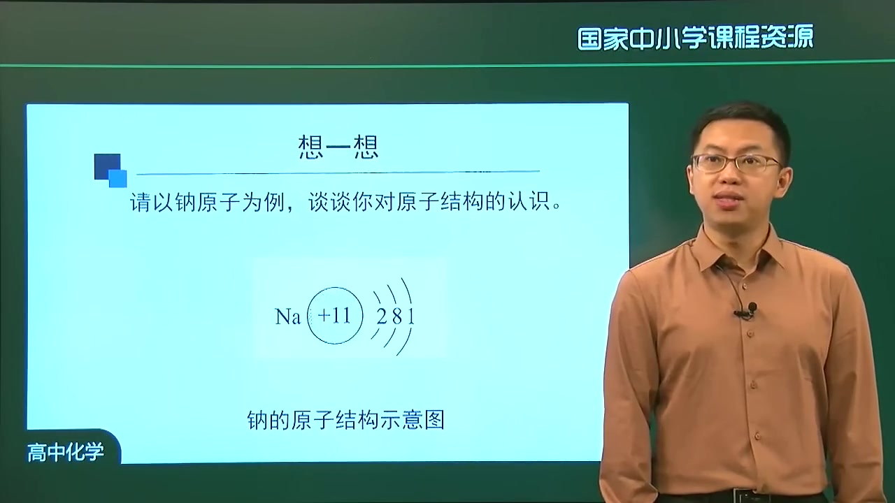 高二化学选择性必修第二册 人教版 高中化学必选二化学 高二化学上册...